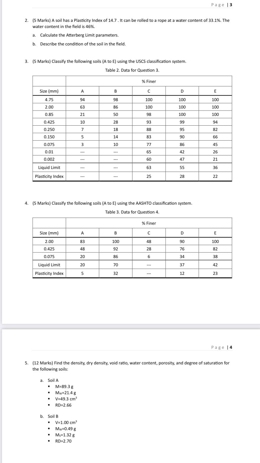 Solved 2. (5 Marks) A soil has a Plasticity Index of 14.7. | Chegg.com