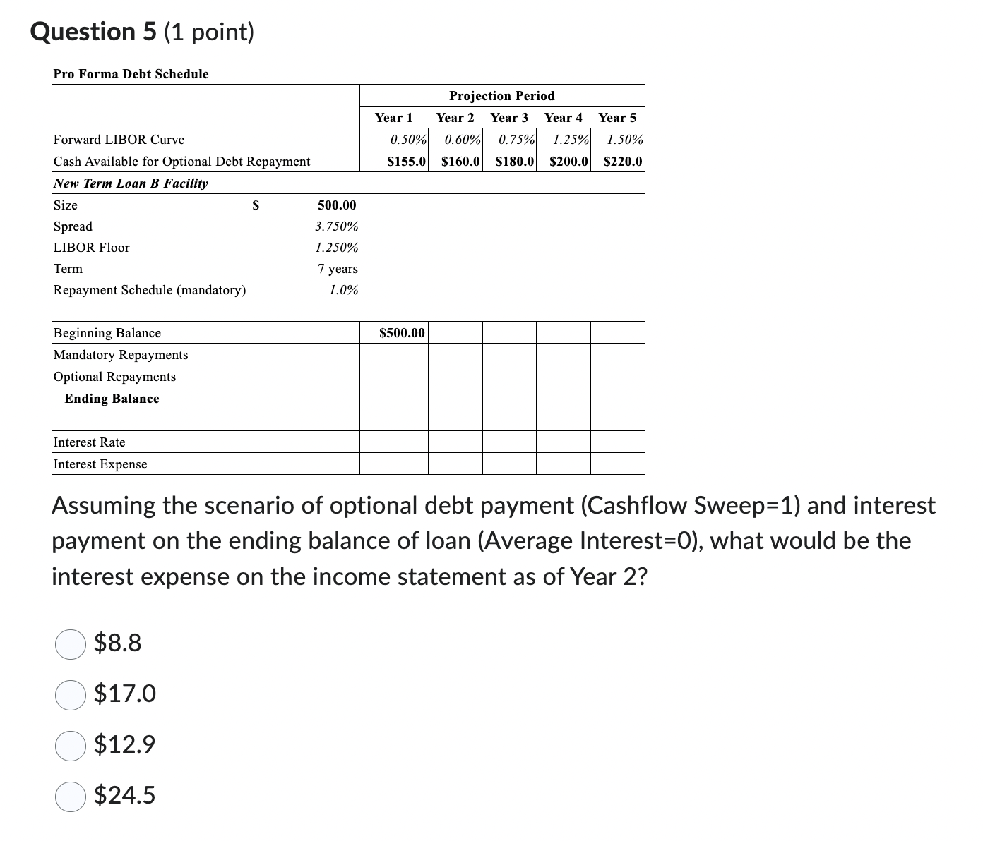 Solved Question 5 (1 ﻿point)Pro Forma Debt ScheduleAssuming | Chegg.com