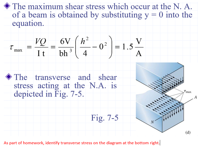 Solved The maximum shear stress which occur at the N. A. of | Chegg.com