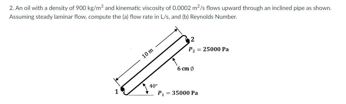 Solved -Show unit cancellation -do not use shift | Chegg.com