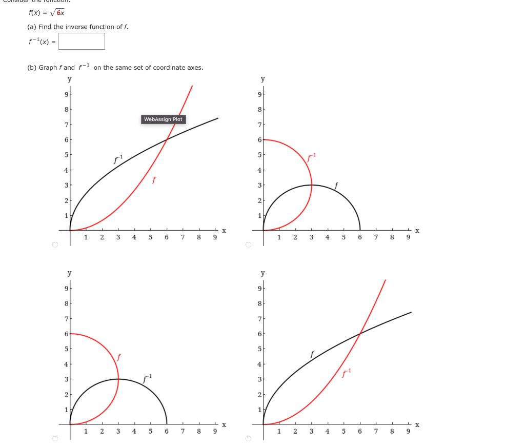 Solved f(x)=6x (a) Find the inverse function of f. f−1(x)= | Chegg.com