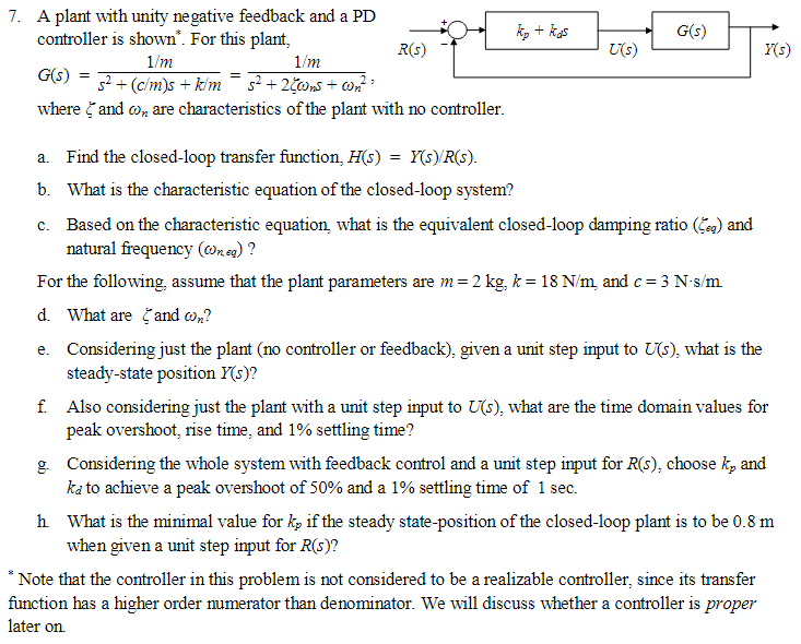 Solved 7. A plant with unity negative feedback and a PD | Chegg.com