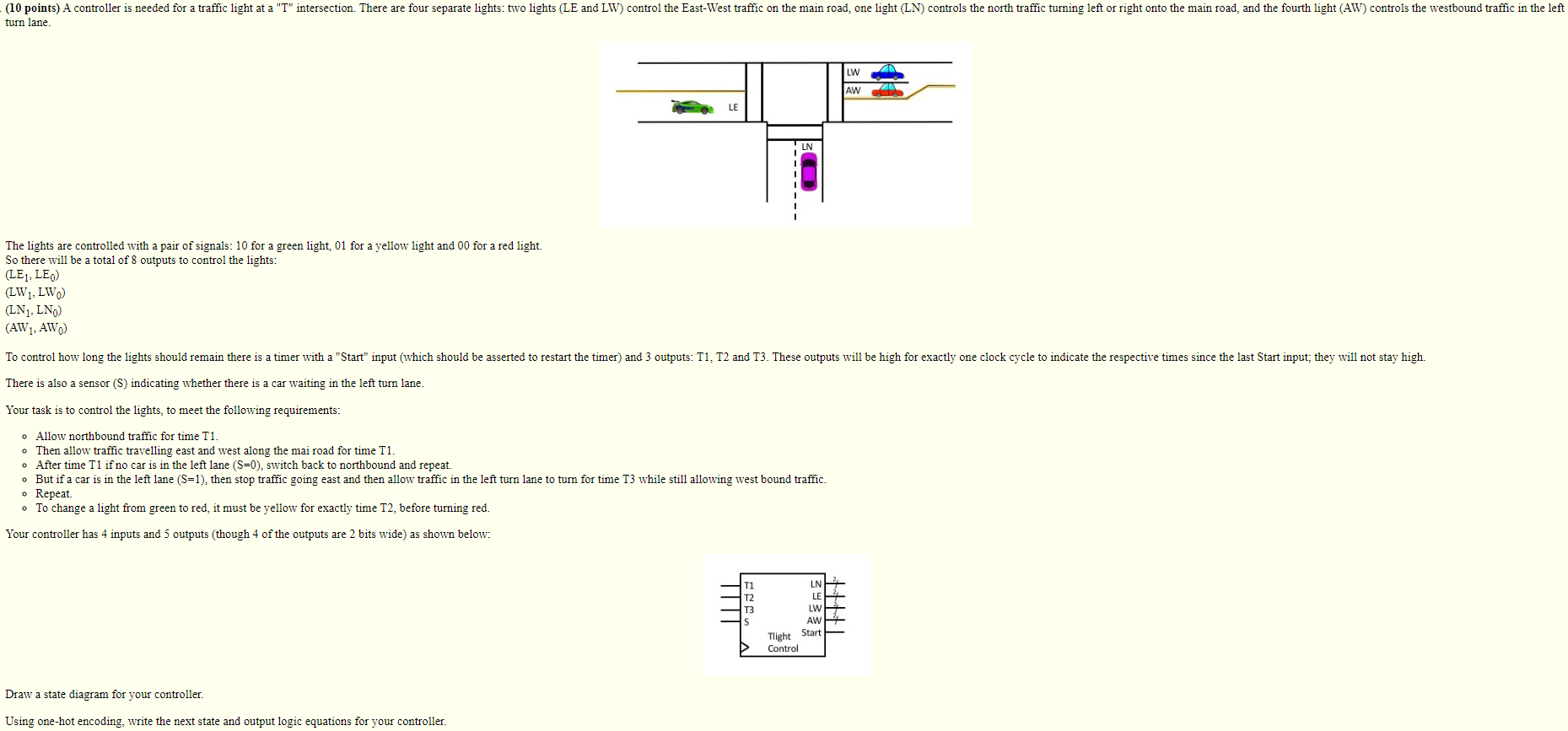 - (10 points) A controller is needed for a traffic | Chegg.com
