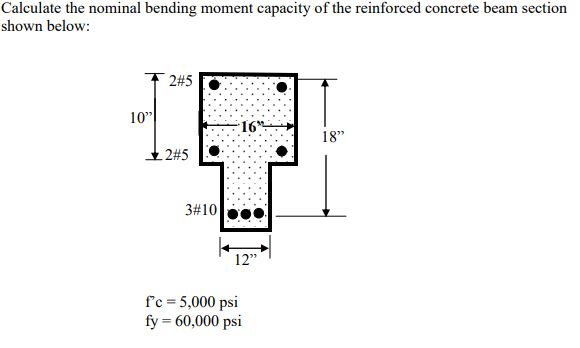 Solved Calculate the nominal bending moment capacity of the | Chegg.com