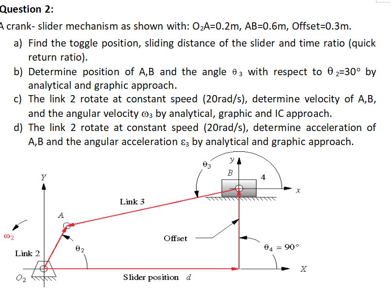 Solved Question 2: crank- slider mechanism as shown with: O2 | Chegg.com