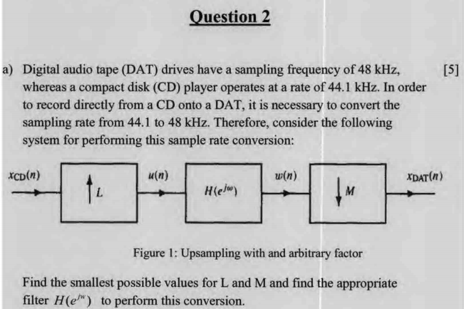 Solved Question 2 [5] a) Digital audio tape (DAT) drives | Chegg.com