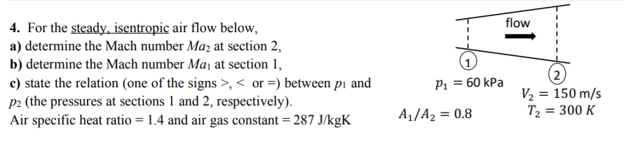 Solved flow 4. For the steady, isentropic air flow below, a) | Chegg.com