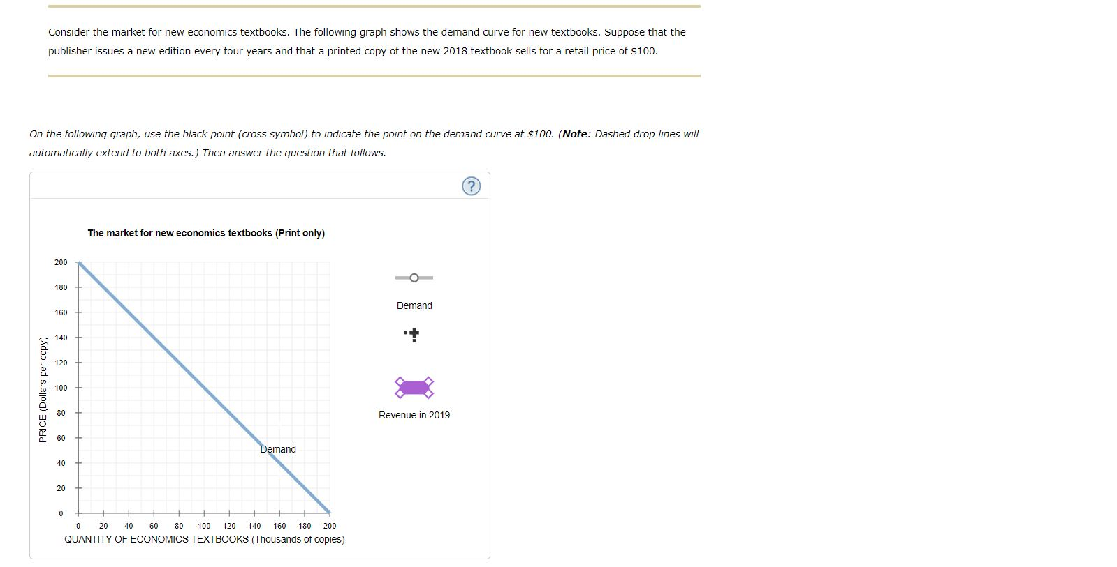 Solved Consider the market for new economics textbooks. The | Chegg.com
