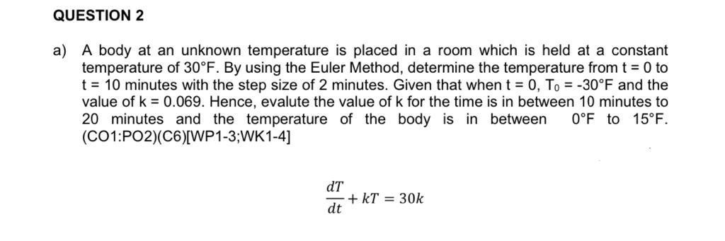 Solved a) A body at an unknown temperature is placed in a | Chegg.com