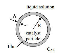 Solved Consider a spherical catalyst particle with radius R. | Chegg.com