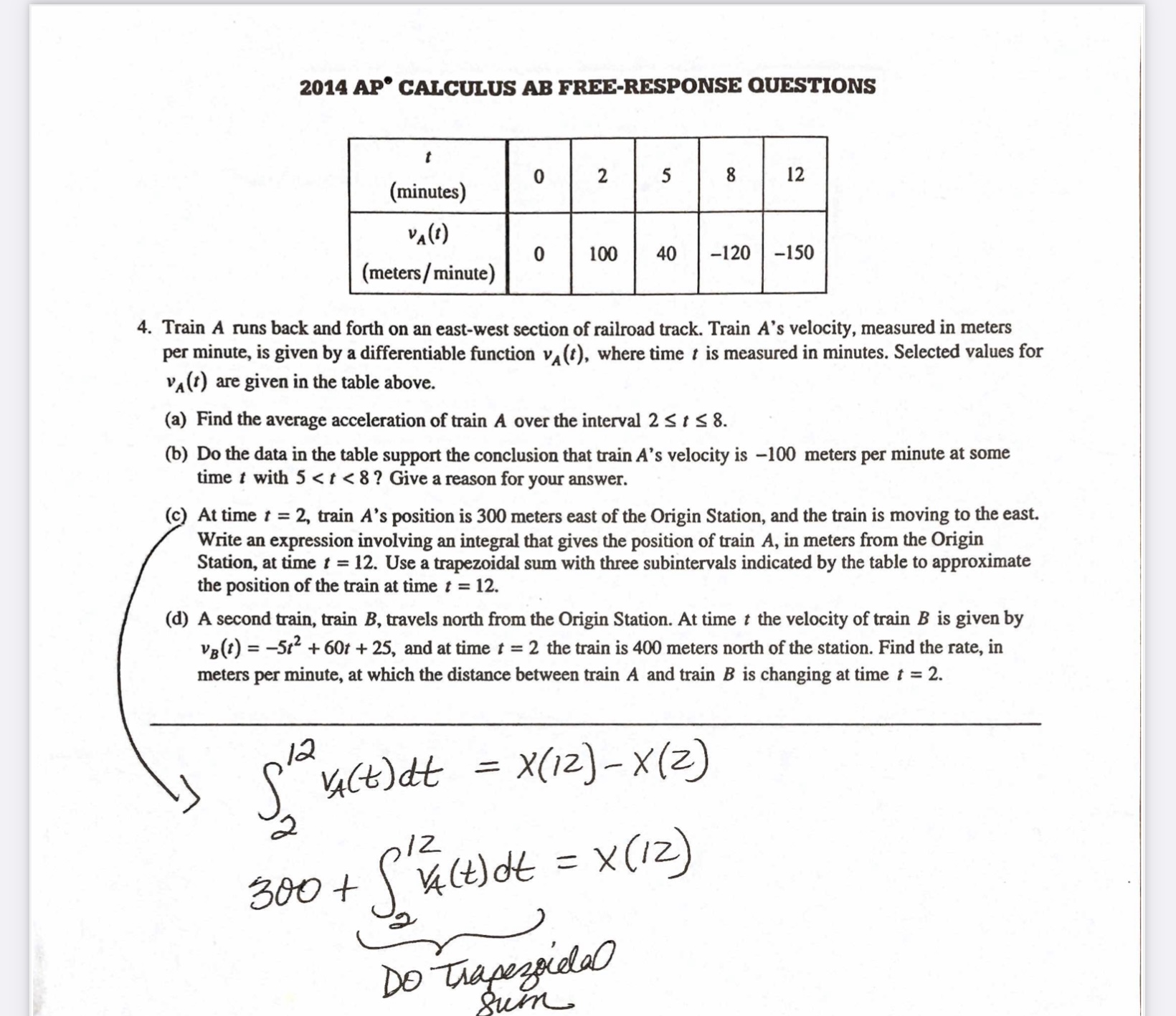 Solved 2014 APⓇ CALCULUS AB FREE-RESPONSE QUESTIONS t 0 2 5 | Chegg.com