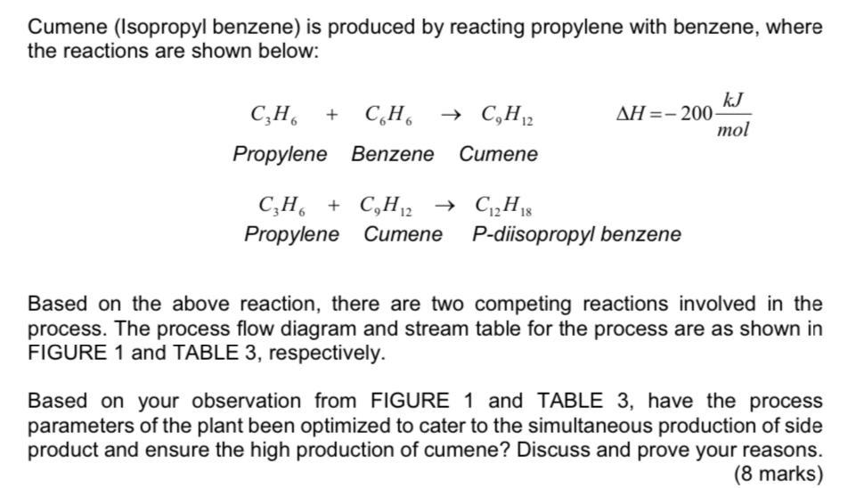 Cumene (Isopropyl benzene) is produced by reacting | Chegg.com