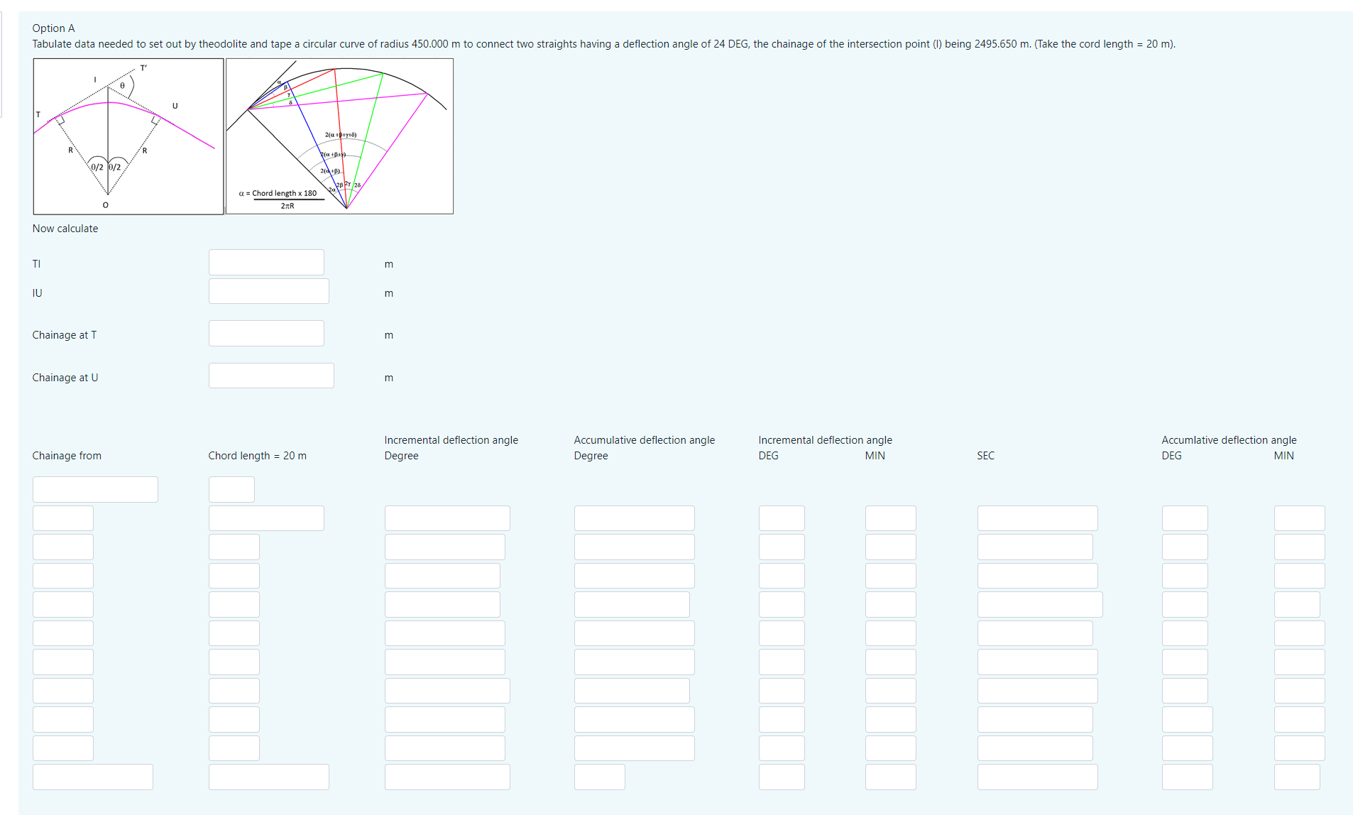 Solved Option A Tabulate data needed to set out by | Chegg.com