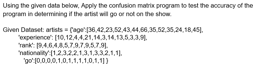 Solved PLEASE HELP ME WITH THIS IN PYTHON PROGRAMMINGUsing | Chegg.com