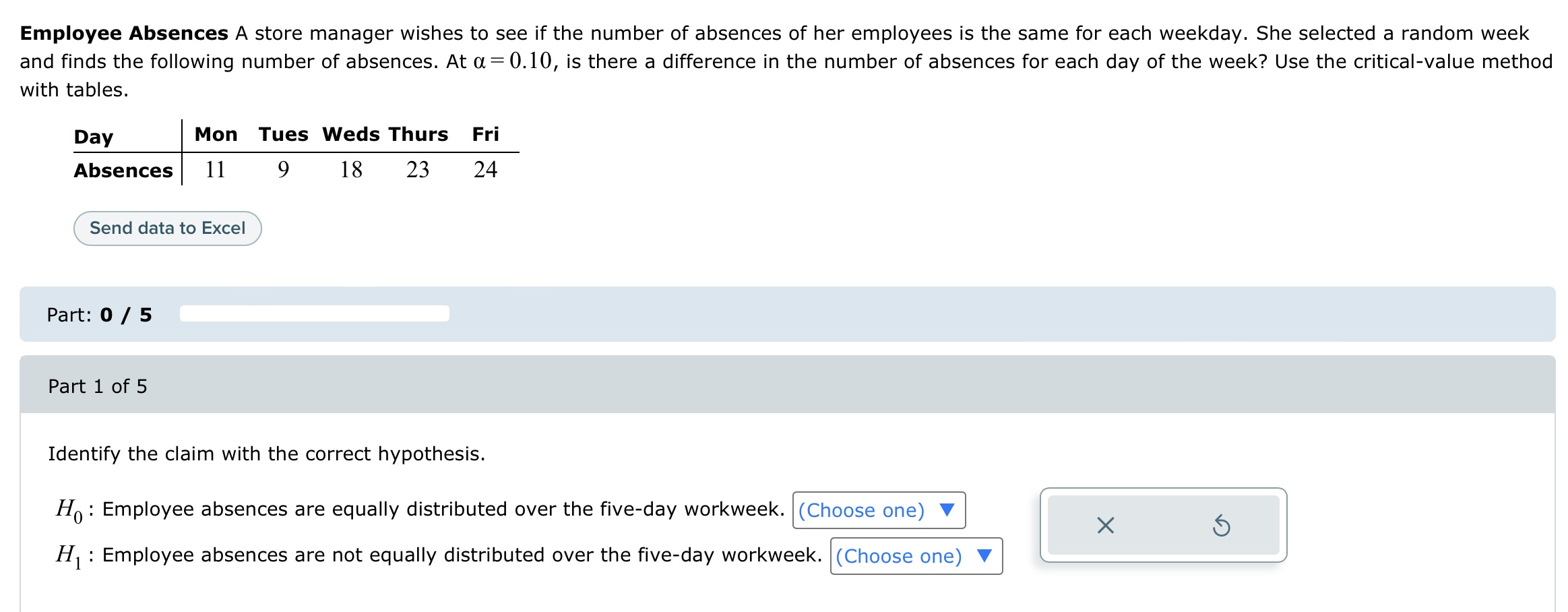 Solved Employee Absences A store manager wishes to see if | Chegg.com