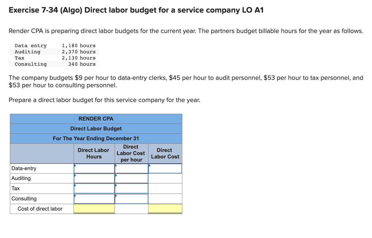 Solved Exercise 7-34 (Algo) Direct labor budget for a | Chegg.com