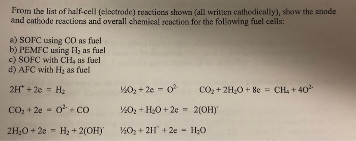 Solved From the list of half-cell (electrode) reactions | Chegg.com