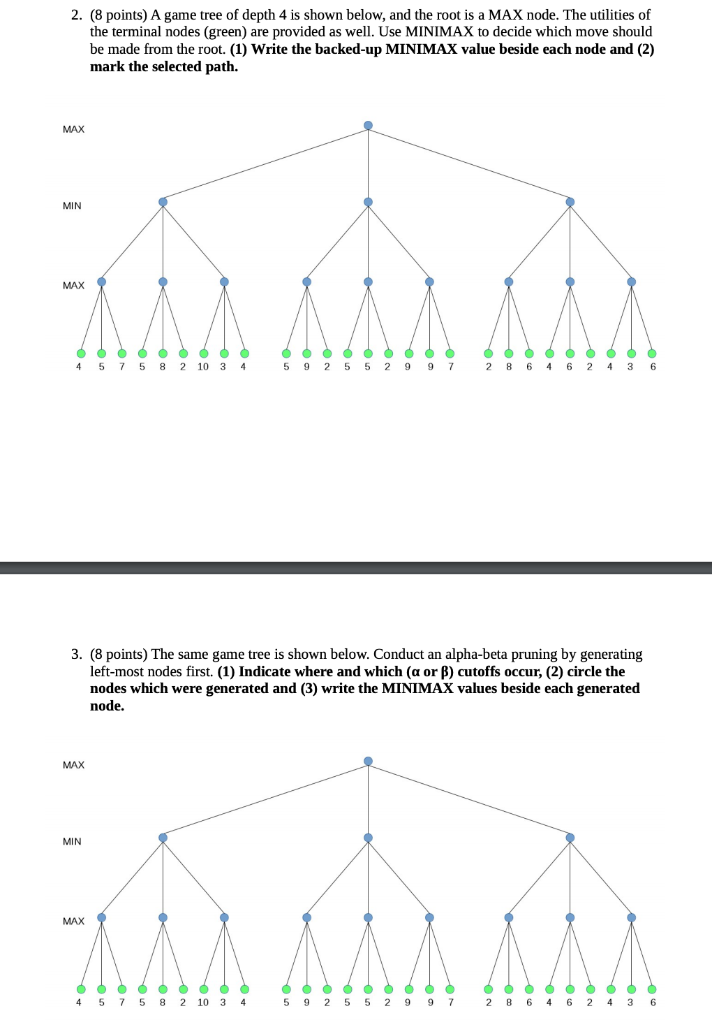 Solved 2. (8 points) A game tree of depth 4 is shown below, | Chegg.com