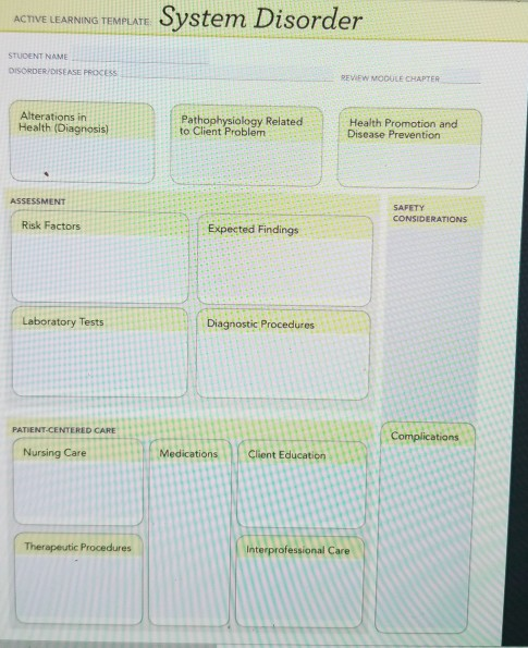 ACTIVE LEARNING TEMPLATE System Disorder STUDENT NAME | Chegg.com
