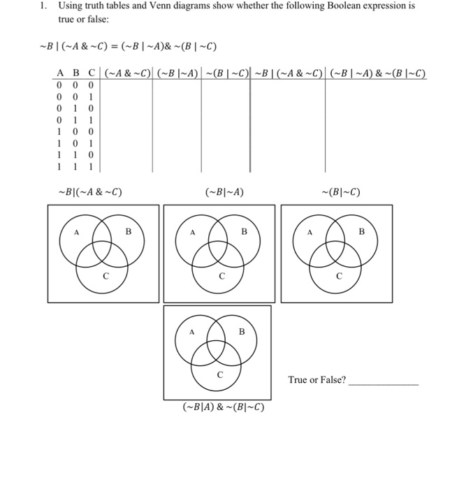 Solved 1. Using truth tables and true or false Venn diagrams | Chegg.com