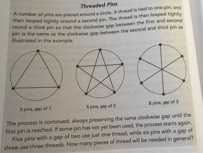 Solved Threaded Pins aro A number of pins then looped round | Chegg.com