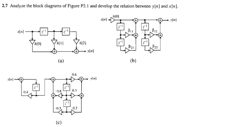 Solved 2.7 Analyze the block diagrams of Figure P2.1 and | Chegg.com