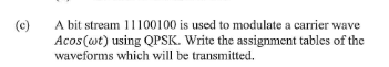 Solved (c) A bit stream 11100100 is used to modulate a | Chegg.com
