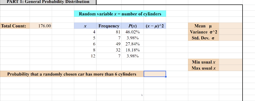 Solved PART 1: General Probability Distribution | Chegg.com