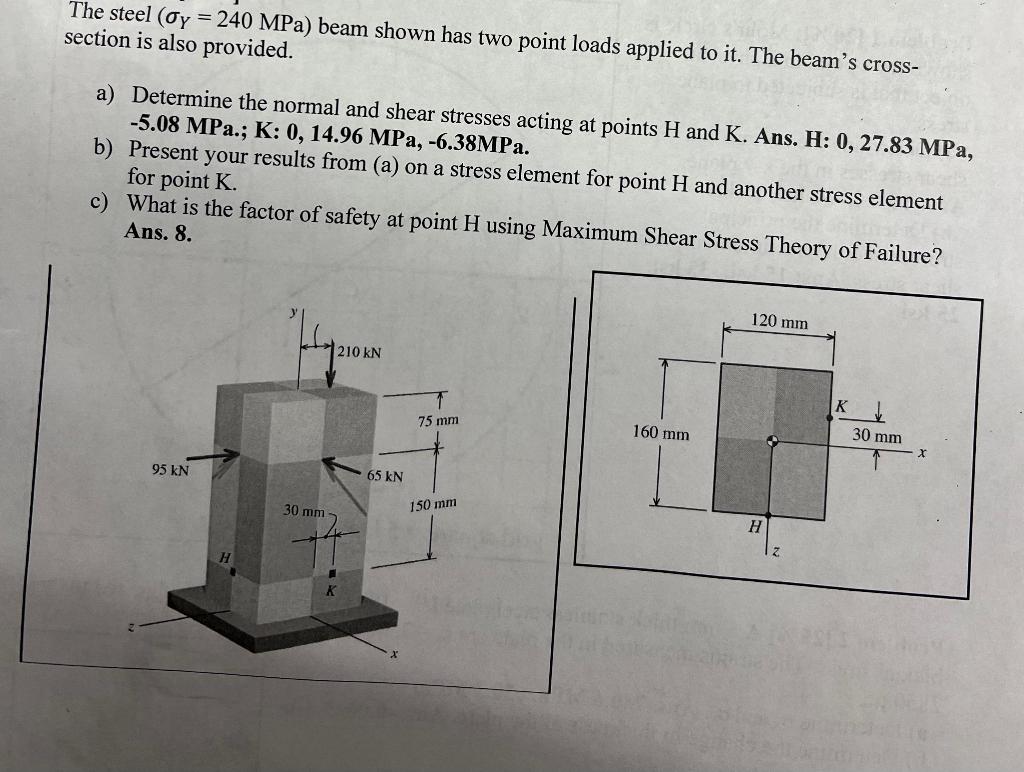 Solved The steel (σY=240MPa) beam shown has two point loads | Chegg.com