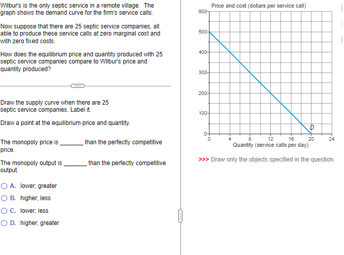 Solved Wilbur's is the only septic service in a remote | Chegg.com