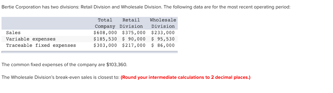 Solved Bertie Corporation has two divisions: Retail Division | Chegg.com
