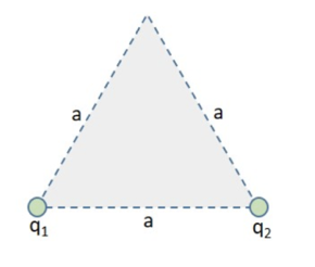 Solved Two point like charges are placed at the corners of | Chegg.com