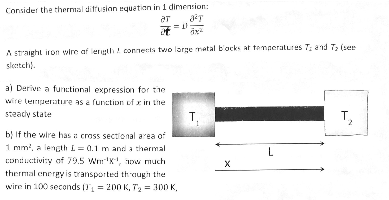 Solved Consider the thermal diffusion equation in 1 | Chegg.com