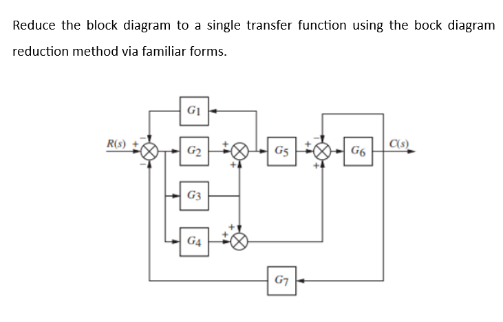 Solved Reduce the block diagram to a single transfer | Chegg.com