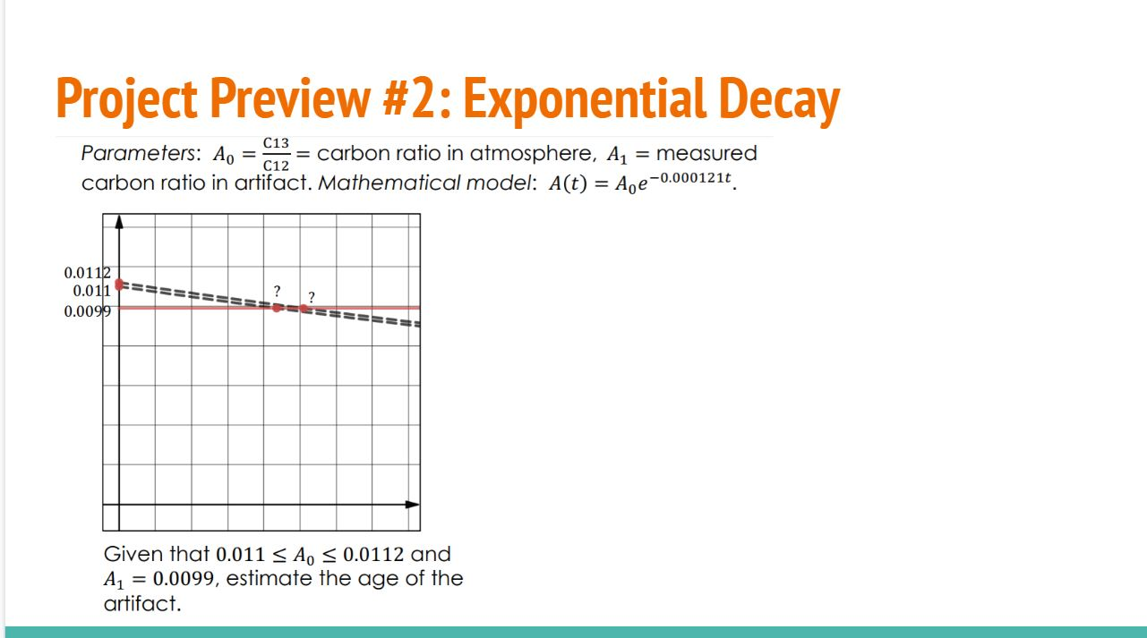 Solved Project Preview #2: Exponential Decay C13 Parameters: | Chegg.com