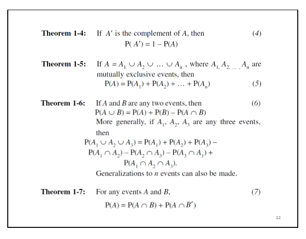 Solved 2) Starting from the three axioms of probability | Chegg.com