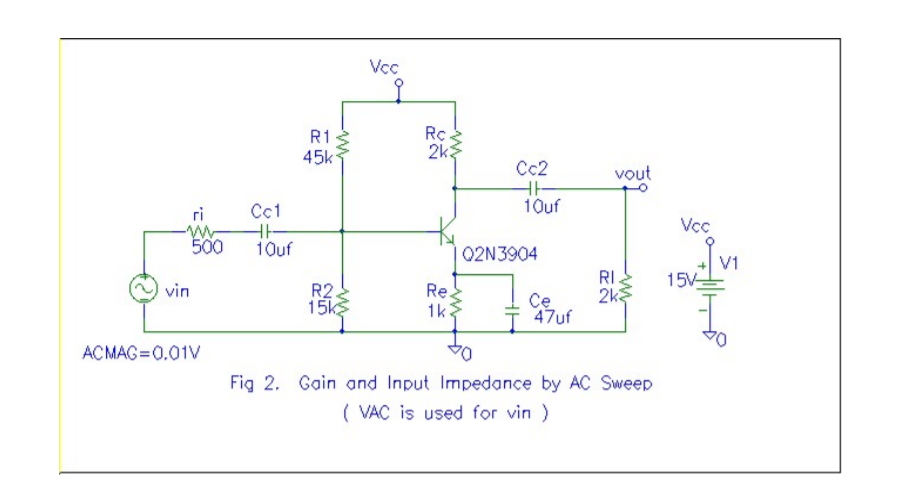 Solved PSpice Assignment #6: Common Emitter Amplifier Part | Chegg.com