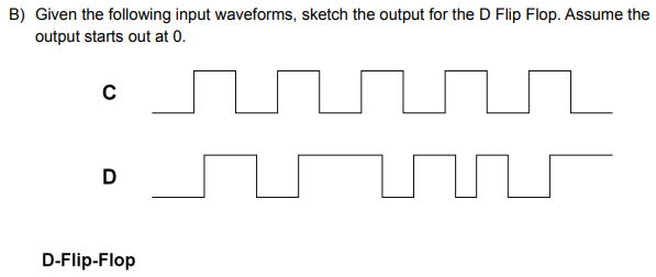 Solved A) Given the following input waveforms, sketch the | Chegg.com