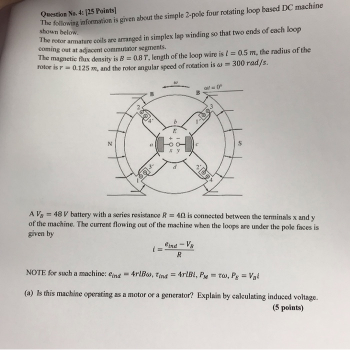 Solved e following information is given about the simple | Chegg.com