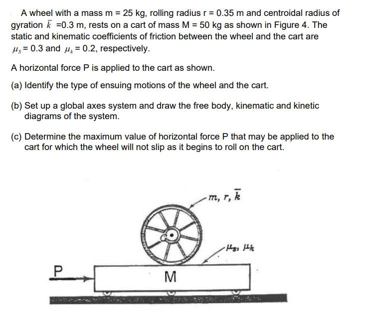 Solved A wheel with a mass m = 25 kg, rolling radius r = | Chegg.com
