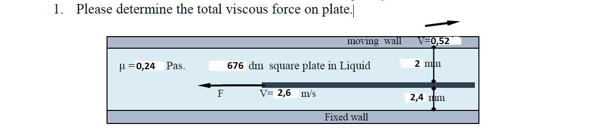 Solved 1. Please determine the total viscous force on plate. | Chegg.com