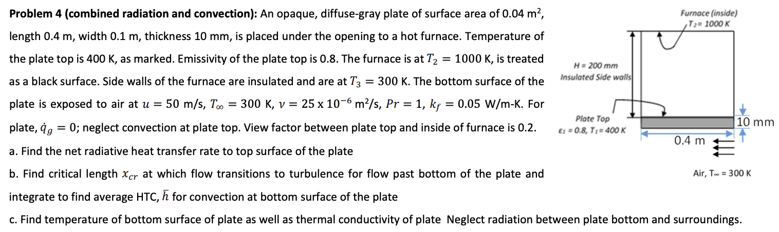 Solved (combined ﻿radiation and convection): An ﻿opaque, | Chegg.com
