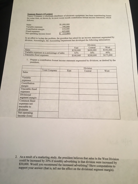 Solved Seament Repert 1S peints racey Company, a wholesale | Chegg.com