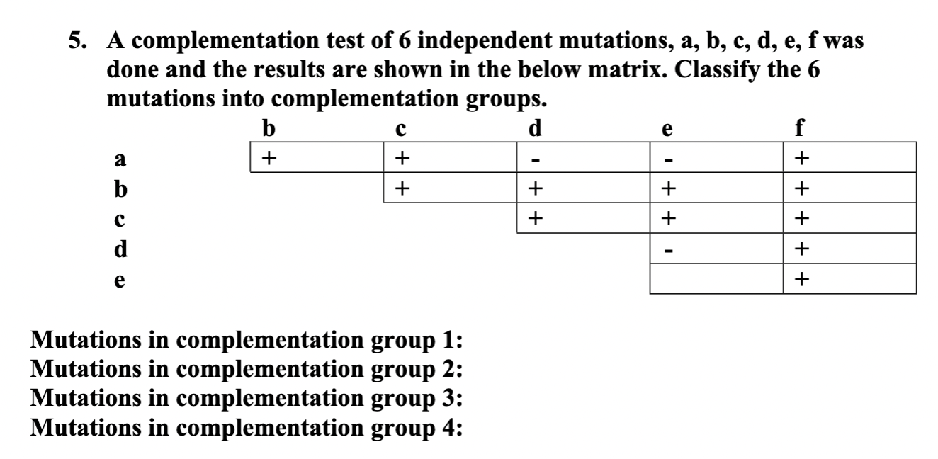 Solved 5. A complementation test of 6 independent mutations, | Chegg.com