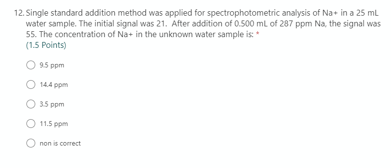 Solved 12. Single standard addition method was applied for | Chegg.com