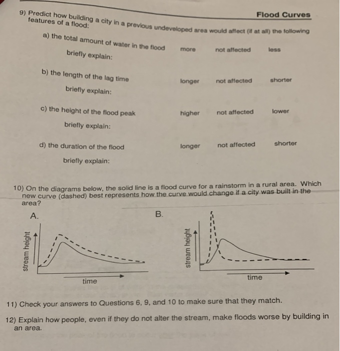 Solved 9) Predict how building a city in a previous u Flood | Chegg.com
