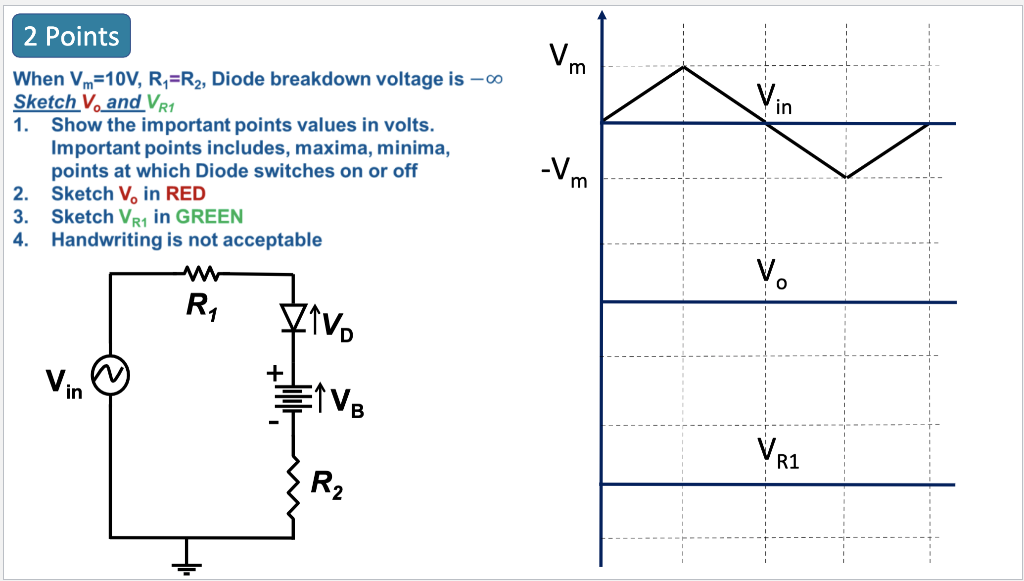 Solved 2 Points Vm in When Vm=10V, Ri=R2, Diode breakdown | Chegg.com