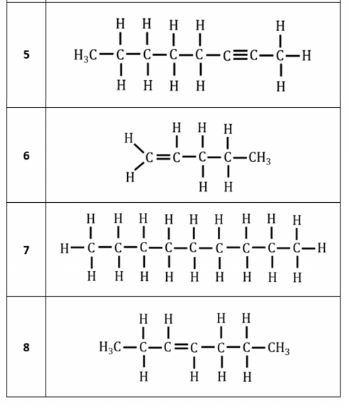 Solved For each compound listed: Identify the parent chain | Chegg.com