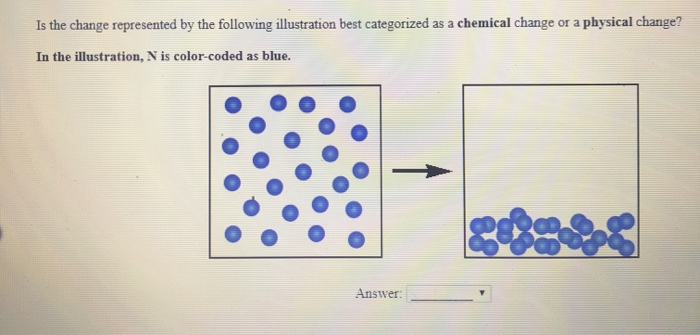 Solved Is the change represented by the following | Chegg.com