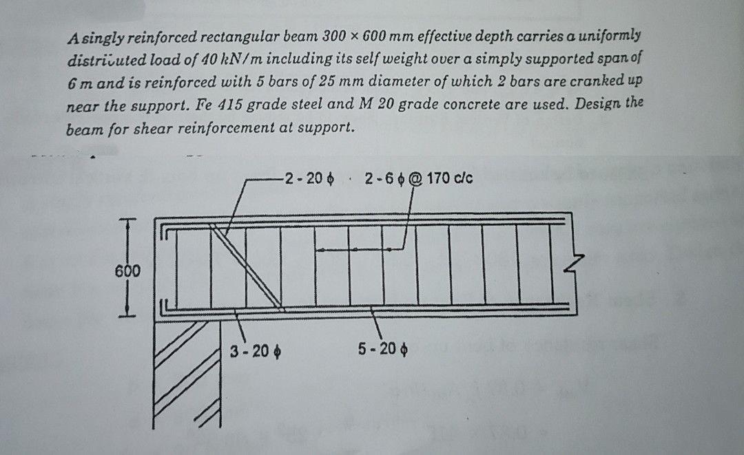 Solved A singly reinforced rectangular beam 300×600 mm | Chegg.com